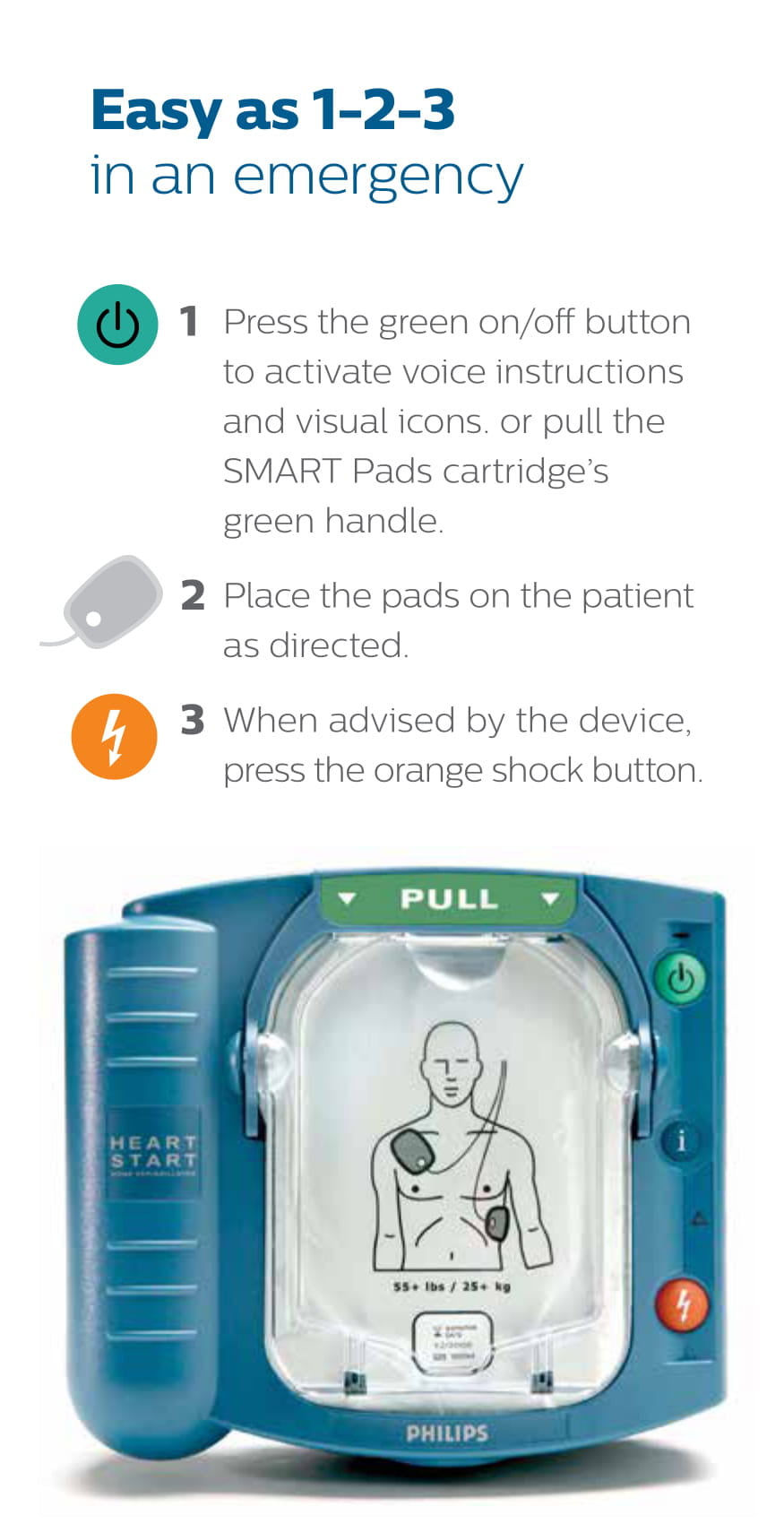 Philips HeartStart Home/Workplace Defibrillator | DreamHug